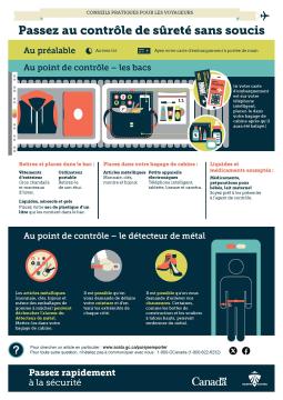 Ressources pour Agents de Voyage - ACSTA